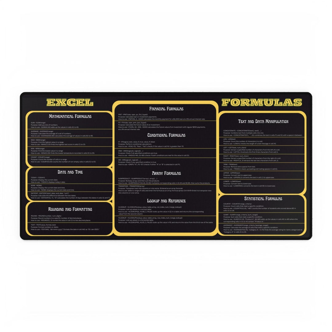 Mousepad Yellow, Excel Desk Mat, Mouse Pad, Excel Formula, Large Mouse ...