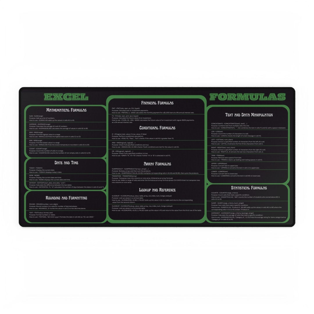 Mousepad Green, Excel Desk Mat, Mouse Pad, Excel Formula, Large Mouse ...