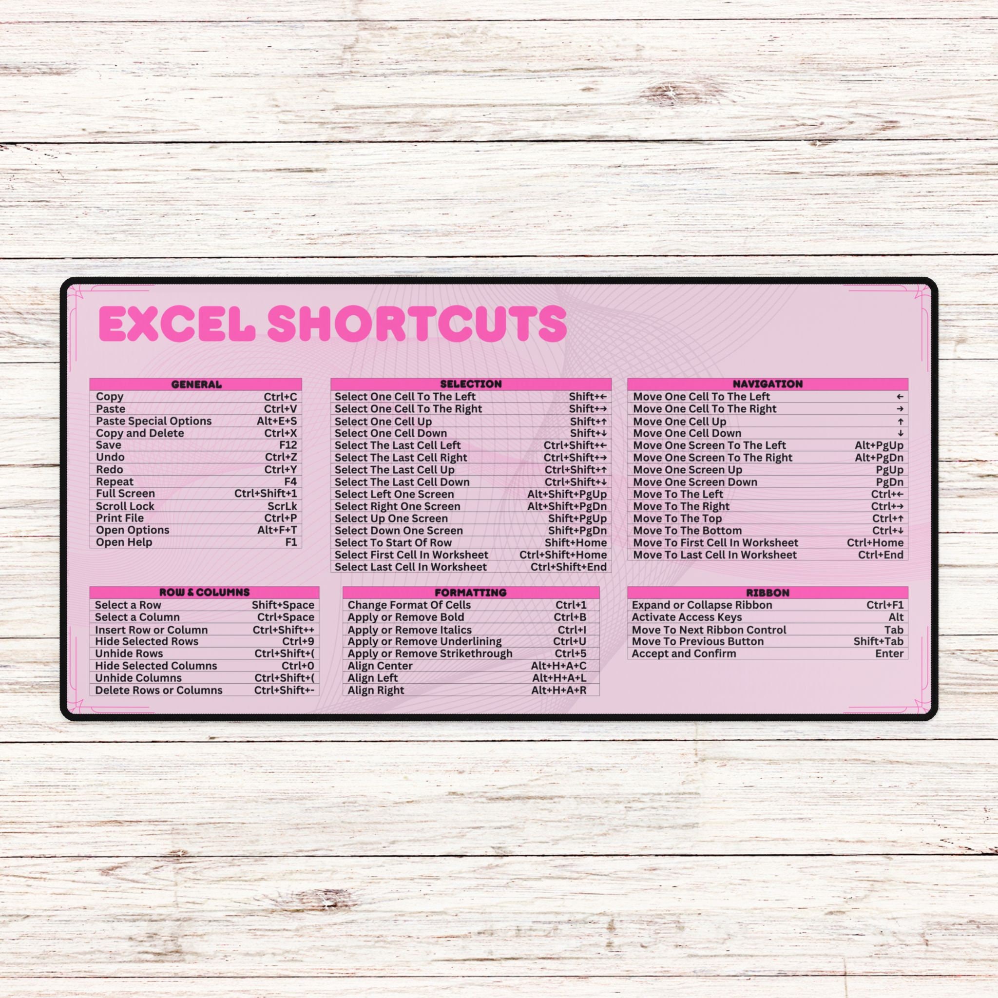 Excel Shortcut Mousepad Pink, Excel Desk Mat, Mouse Pad, Excel Formula ...