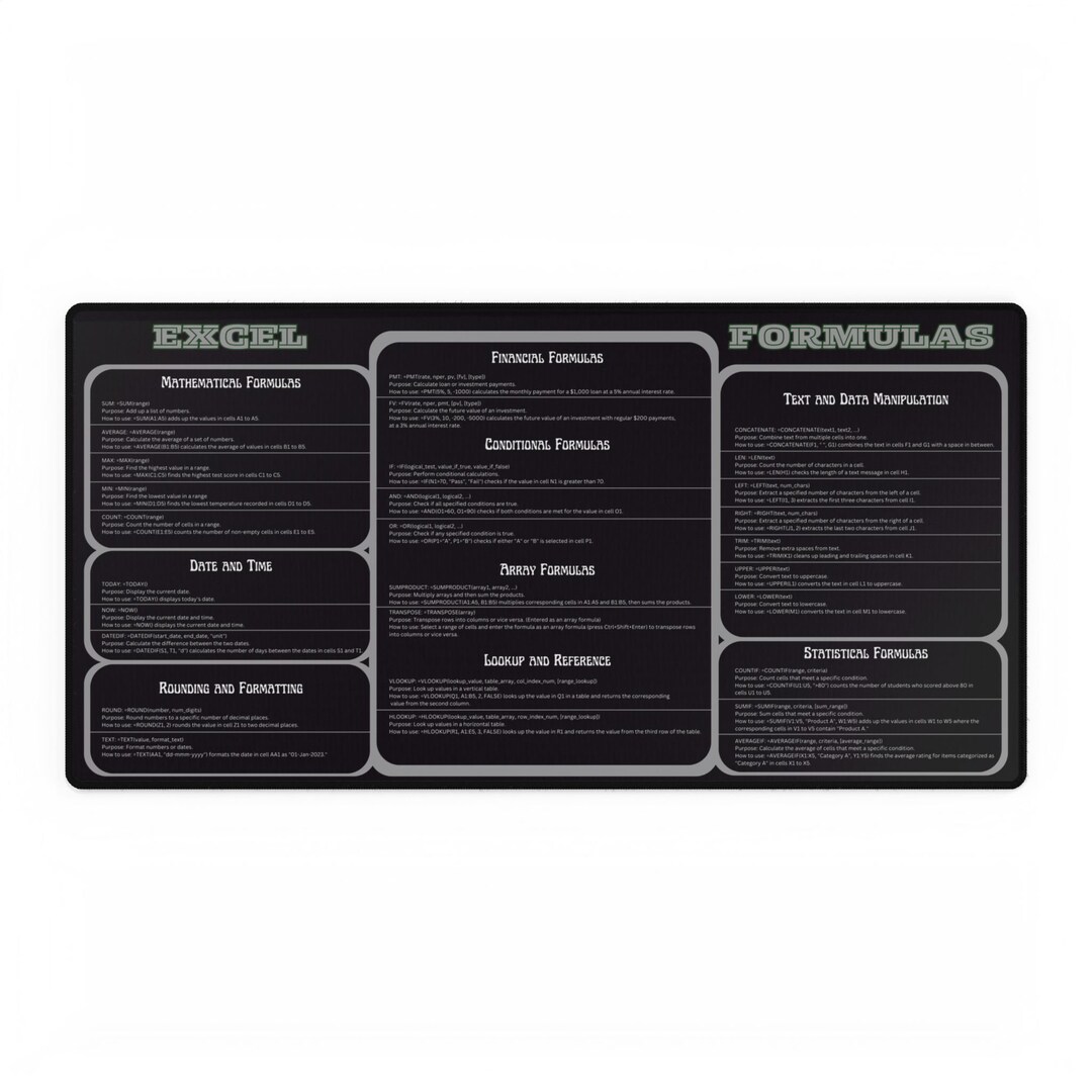 Mousepad Grey, Excel Desk Mat, Mouse Pad, Excel Formula, Large Mouse ...