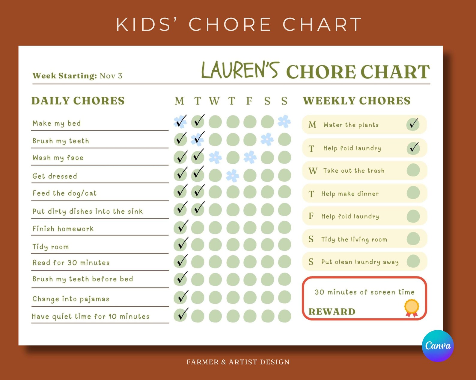 Editable Kid's Chore Chart - Printable Weekly Task Tracker for Kids ...