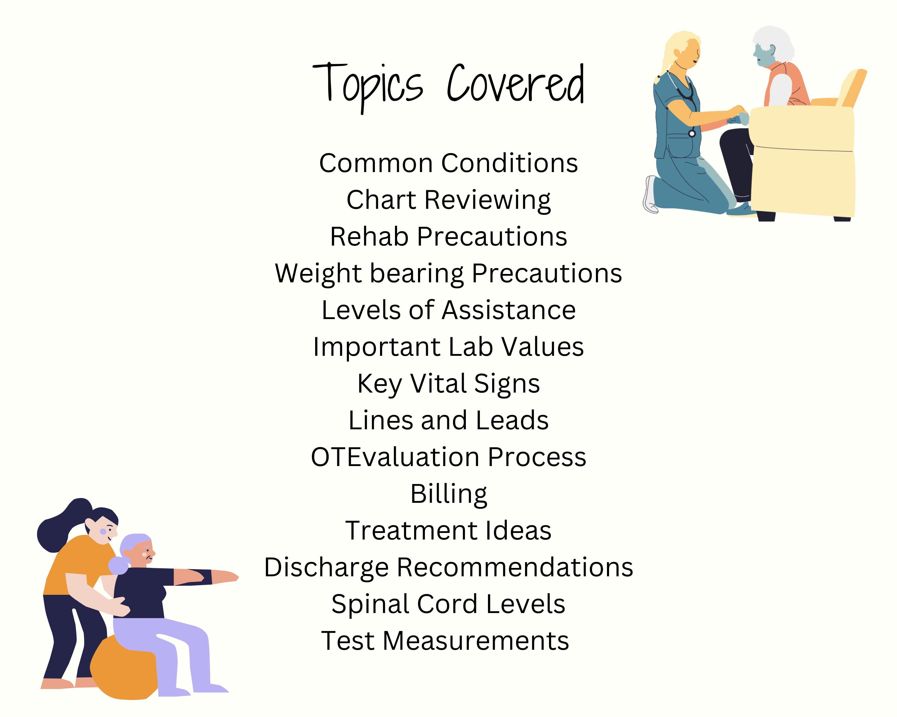 Occupational Therapy Acute Care Quick Reference Guide, Printable ...