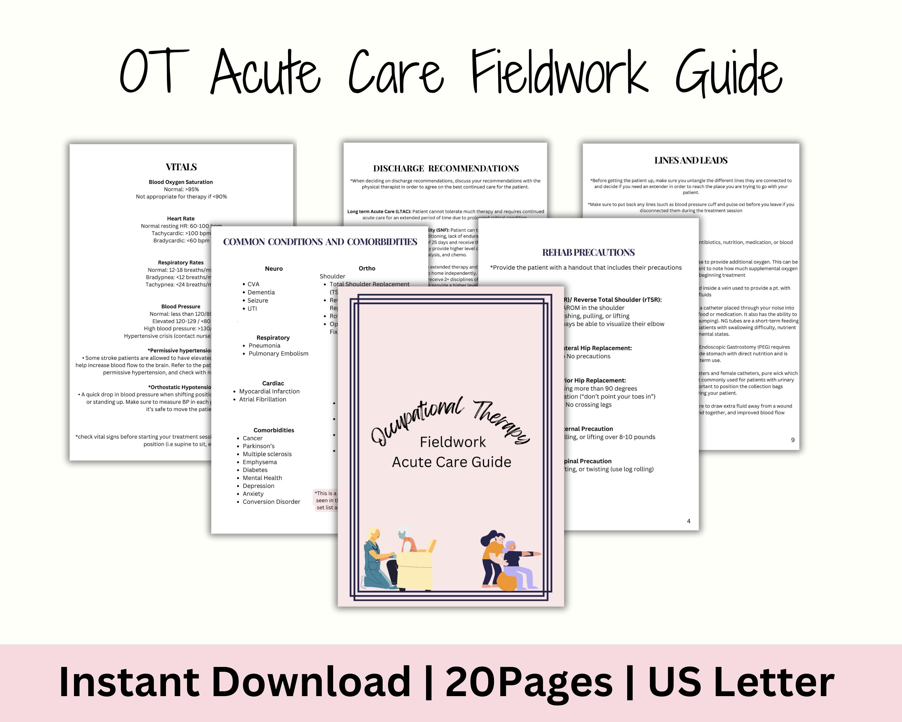 Occupational Therapy Acute Care Quick Reference Guide, Printable ...