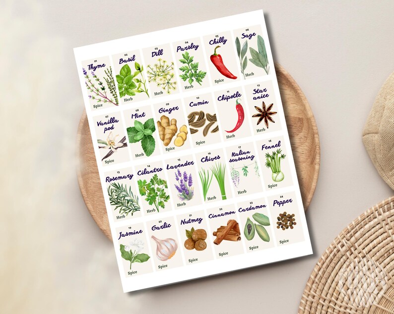 56 Printable Spice Jar Labels PDF Download Kitchen Organization Herb ...