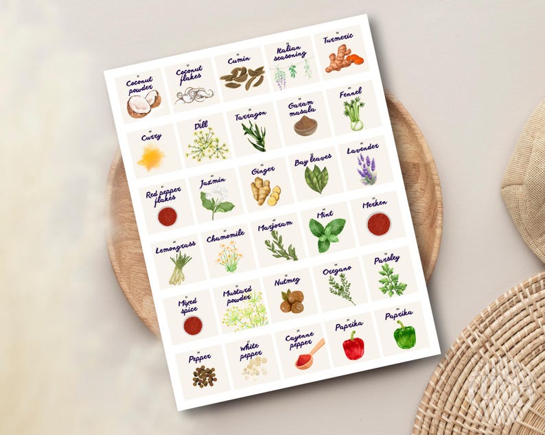 Spice Jar Labels 74 Printable Herb Labels With Illustrations PDF ...