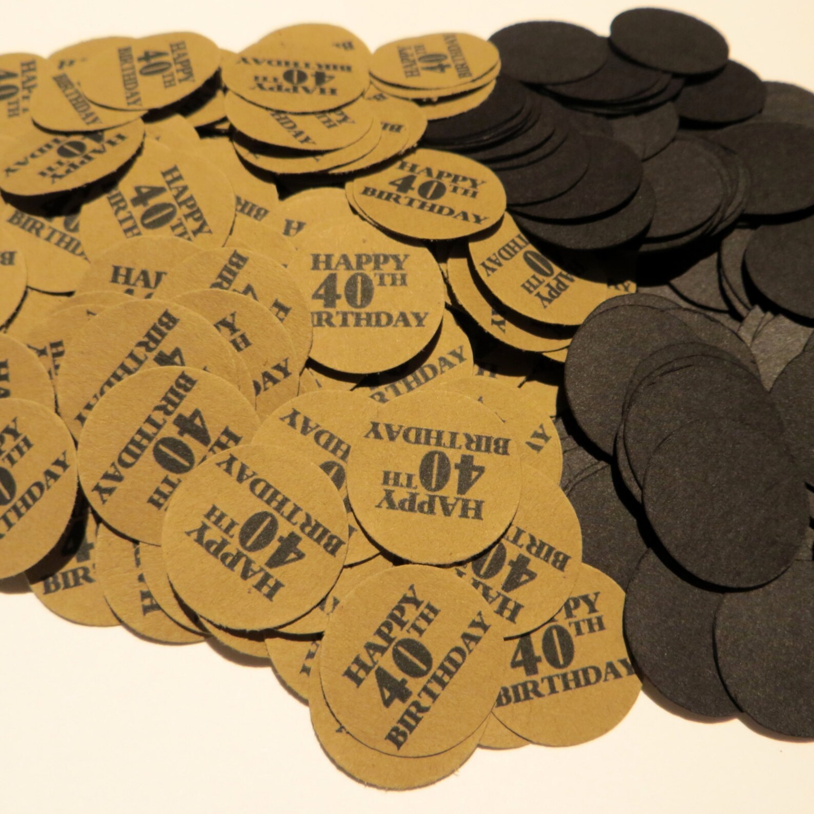 40th Birthday Party Confetti 3/4 Inch Circles Happy 40th Birthday ...
