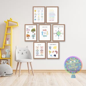 Educational Posters, 15 Homeschool Prints, Montessori Classroom Decor ...
