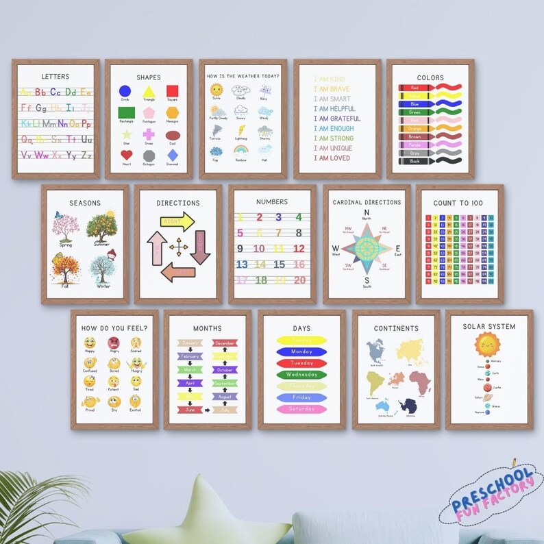Educational Posters Set 15 Homeschool Prints, Montessori Classroom ...