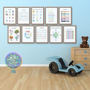 Educational Posters, 15 Homeschool Prints, Montessori Classroom Decor ...