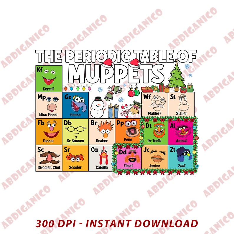 The Periodic Table of the Muppets Christmas Png, Chemistry Teacher Png ...
