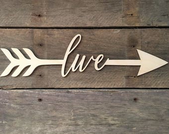 Courage Arrow Word Wall Decor Wall Hanging Inspirational | Etsy