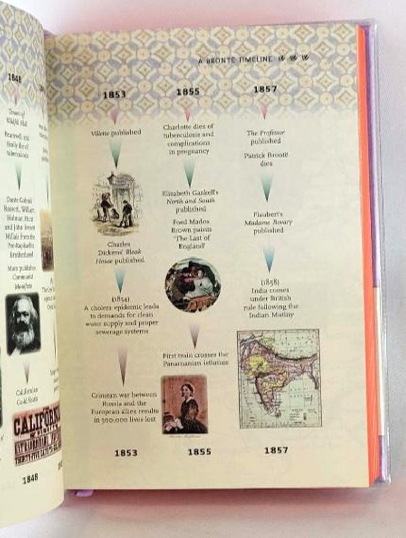 Rare - JANE EYRE by Charlotte Bronte With Timeline, Character List, Map ...