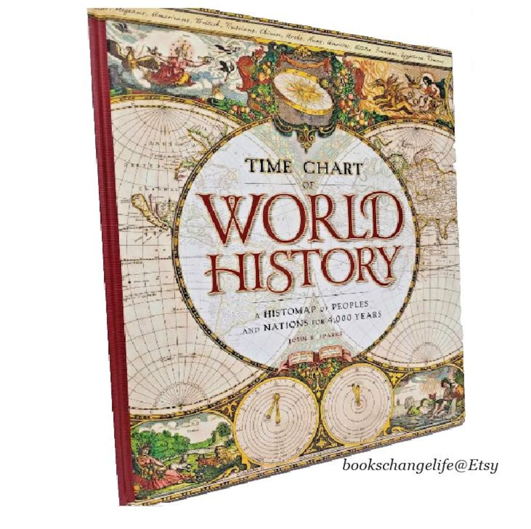 TIMECHART of WORLD HISTORY A Histomap of 4000 Years (16"x13") by John B ...
