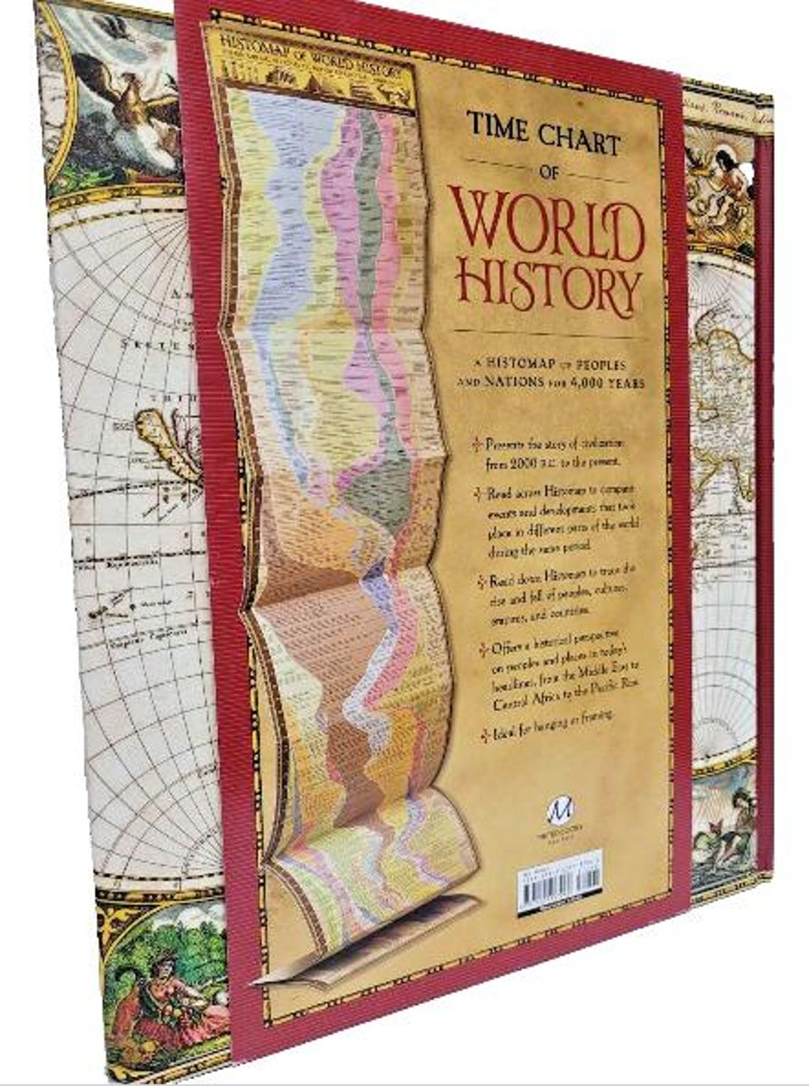 TIMECHART of WORLD HISTORY A Histomap of 4000 Years (16"x13") by John B ...