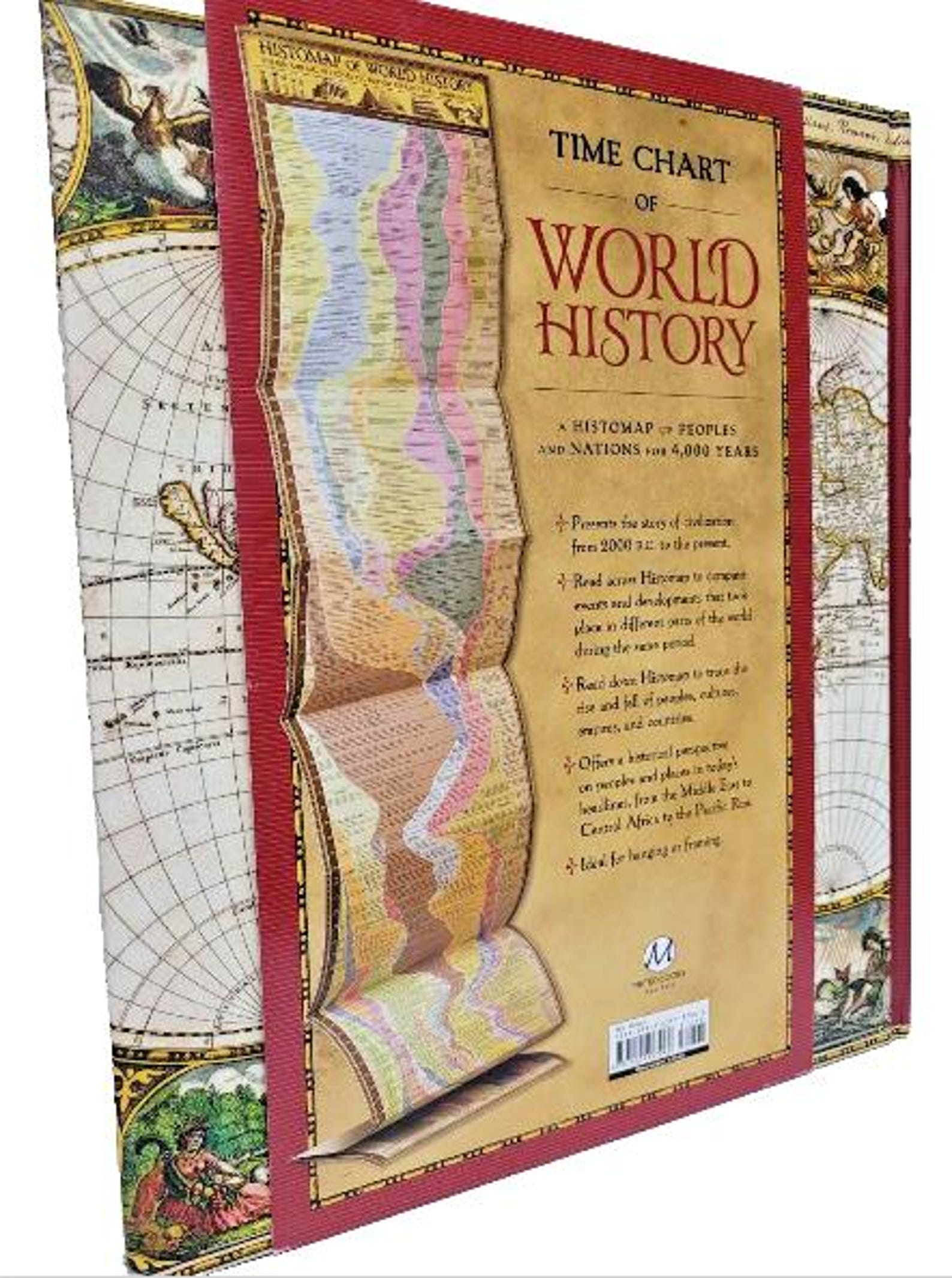 Rare - TIMECHART of WORLD HISTORY A Histomap of 4000 Years (16"x13") by ...