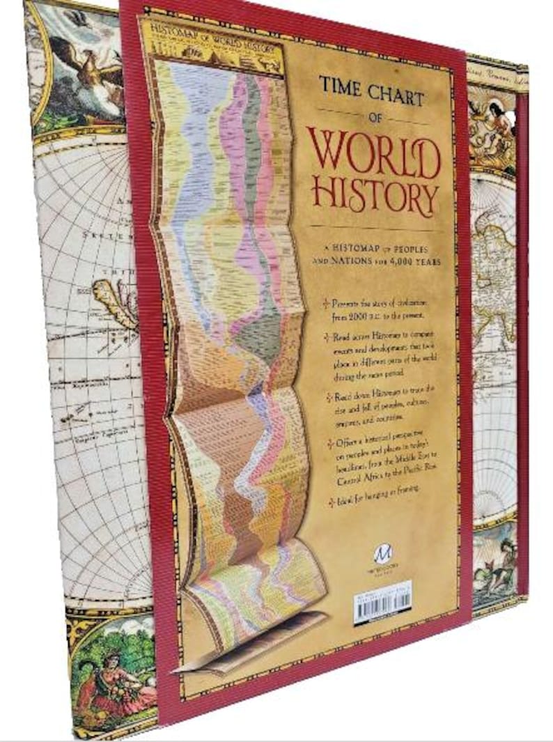 TIMECHART of WORLD HISTORY A Histomap of 4000 Years (16"x13") by John B ...