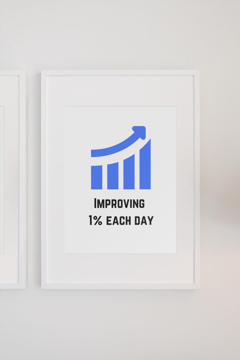 Minimalist Motivational Wall Art Posters, Motivational Sayings With ...