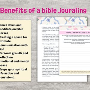Spring Pastel Floral Bible Guided Study Christian Journaling Prompt ...