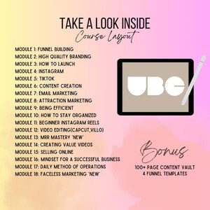 Ultimate Branding Course UBC With Master Resell Rights MRR Digital ...