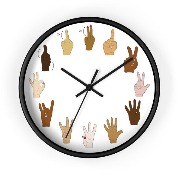 Clock Wall Sign - Etsy