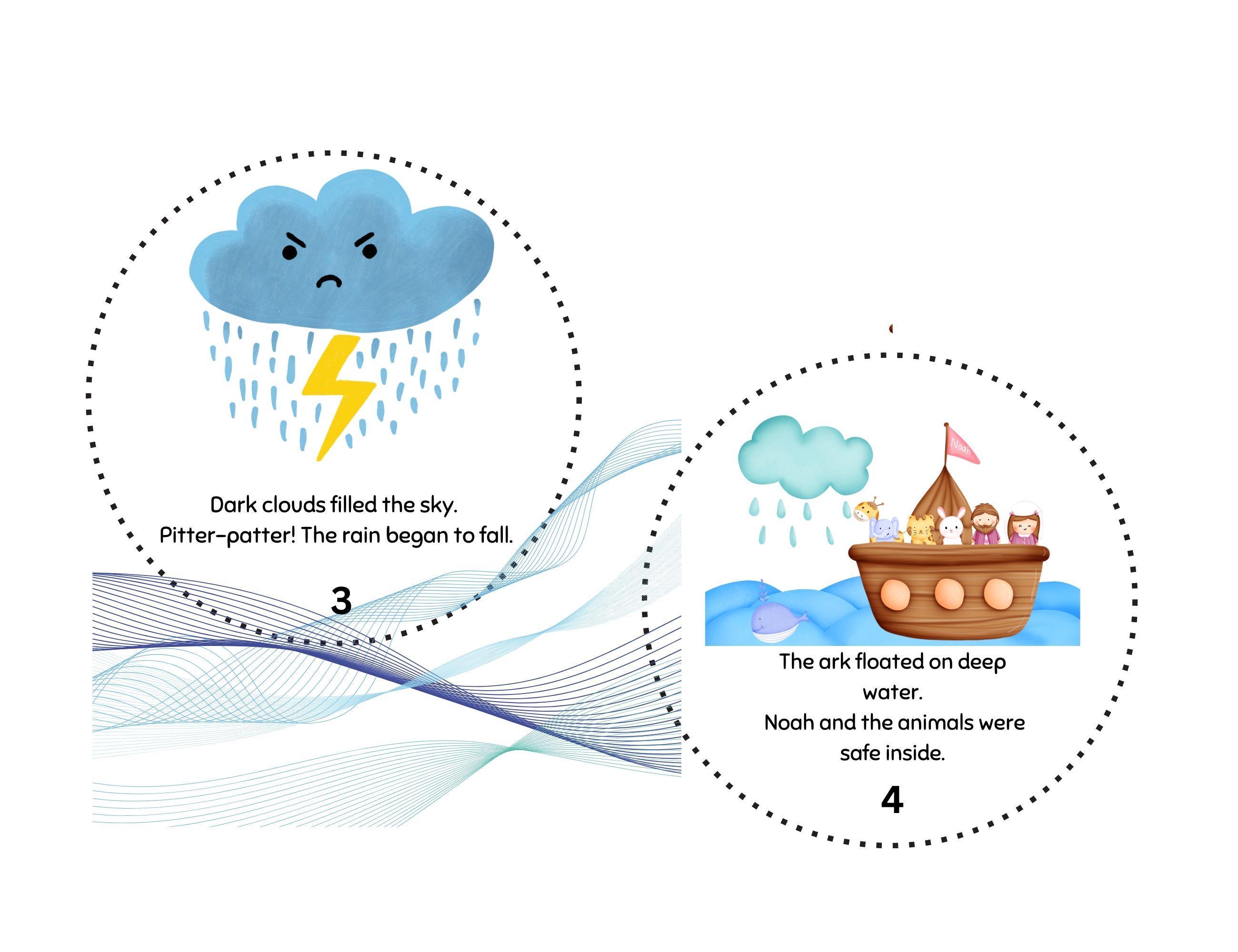 Noah's Ark Bible Story Craft | Printable Christian Activity for Kids ...