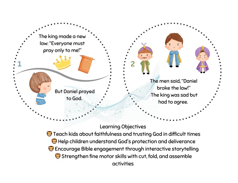 Daniel in the Lion’s Den | Bible Story Craft & Activity for Kids ...