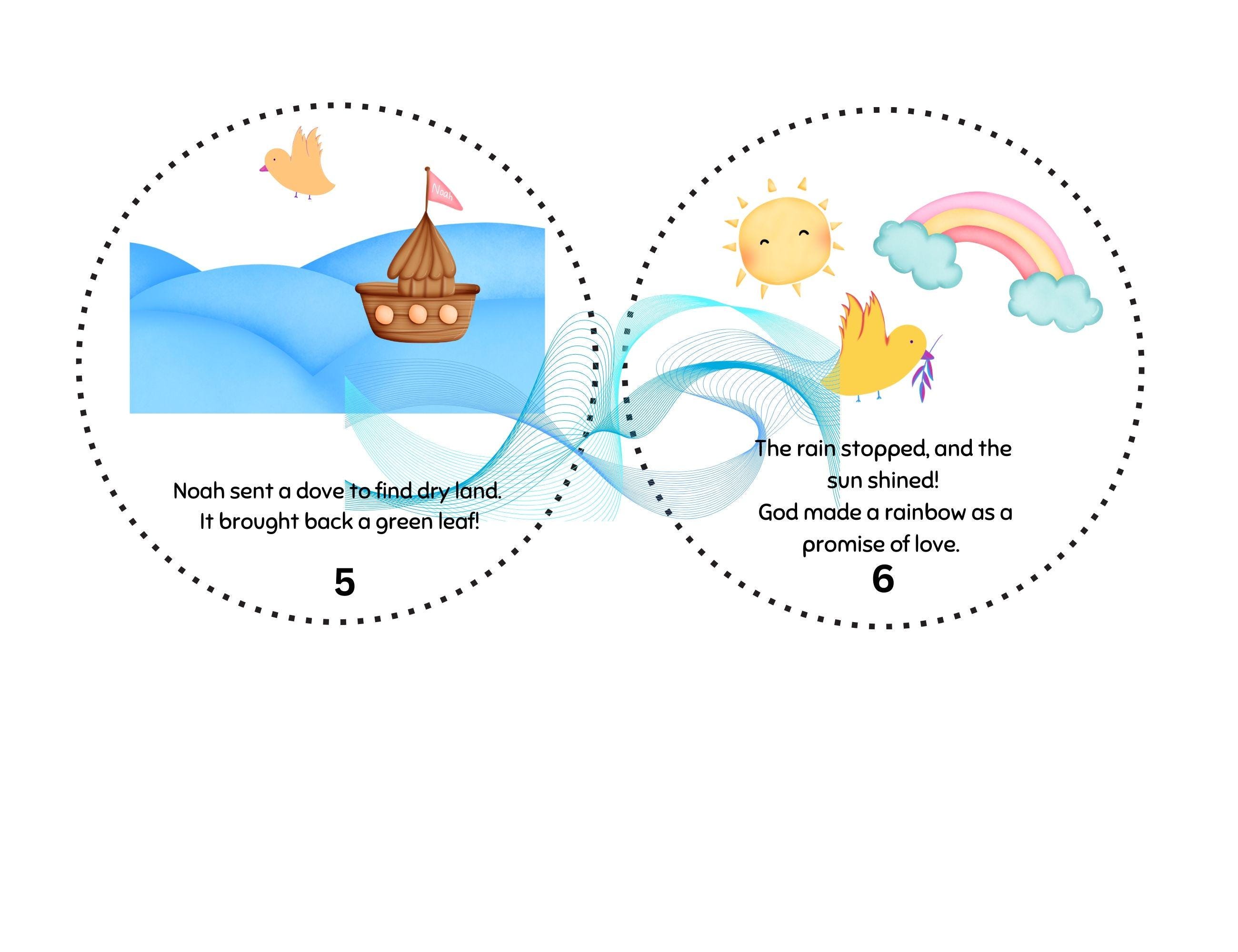 Noah's Ark Bible Story Craft | Printable Christian Activity for Kids ...