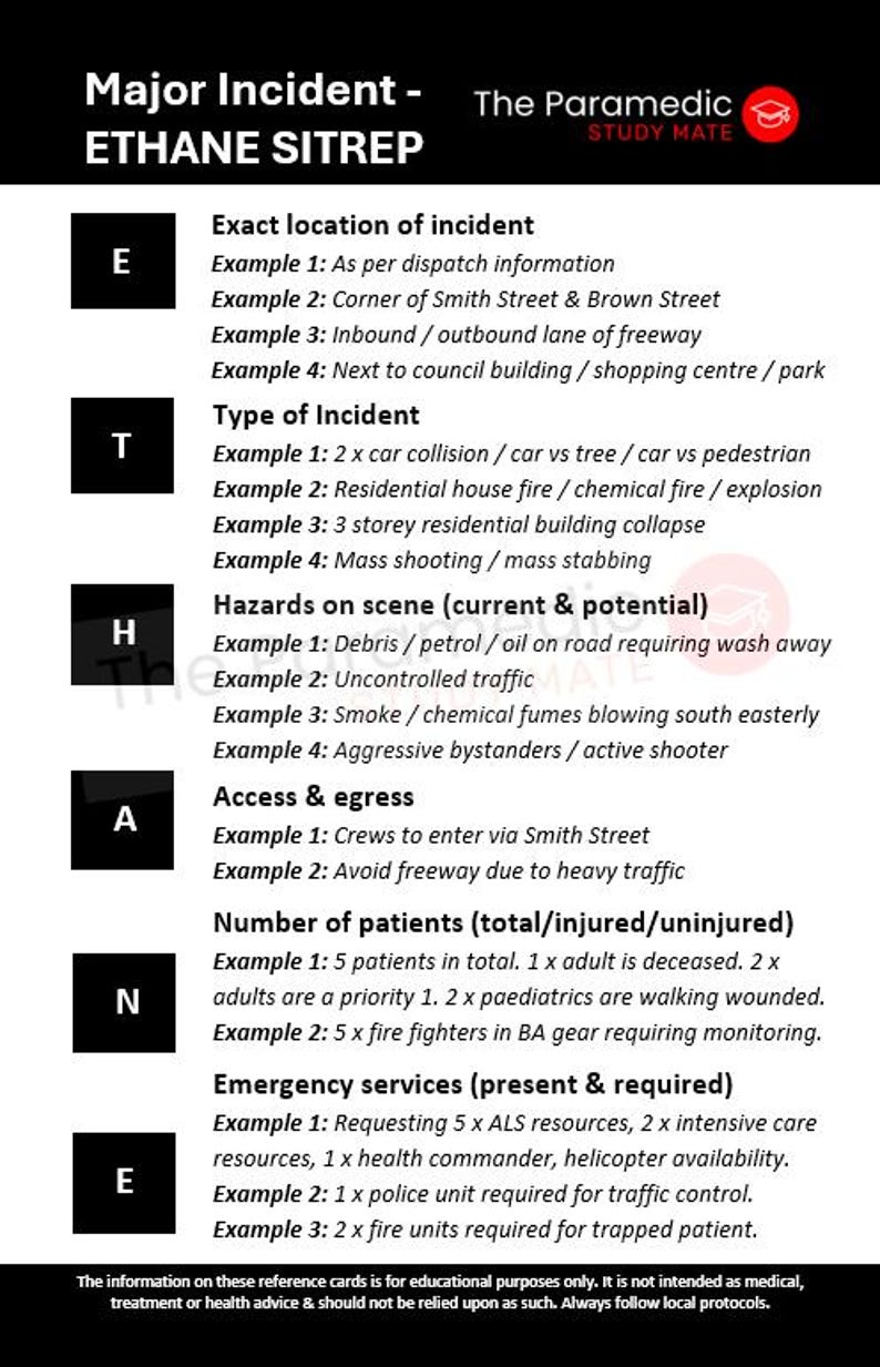 Australian & New Zealand Paramedic ETHANE SITREP Reference Card - Etsy ...