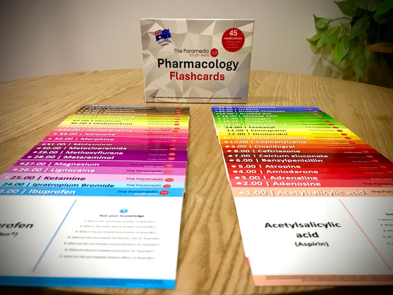 Australian Paramedic Quick Reference Pharmacology Flashcards 2025 ...