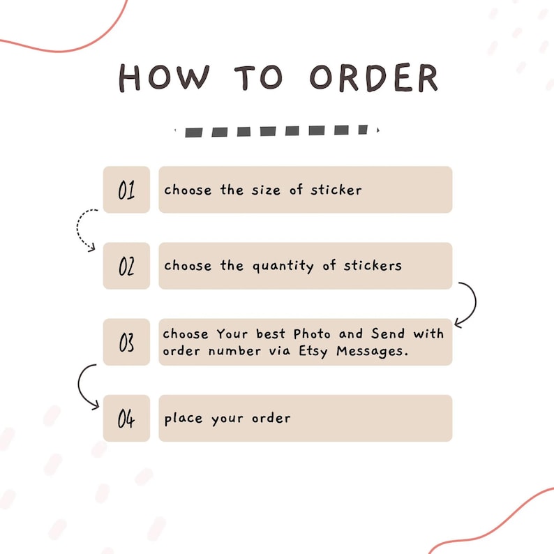 Zohran for New York City Sticker, 2025 Campaign Decal, Progressive ...