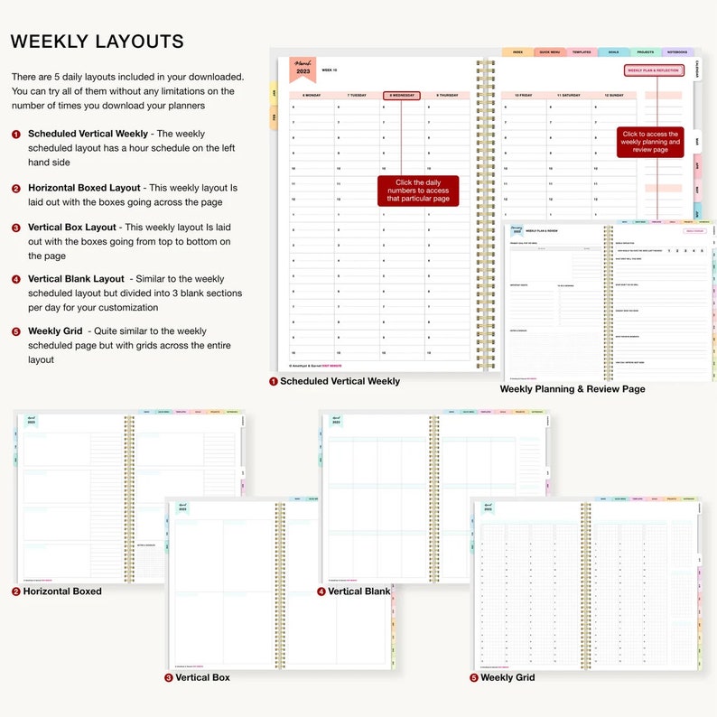 RAINBOW Premium Digital Planner Bundle Whole Shop iPad PDF Annotation ...