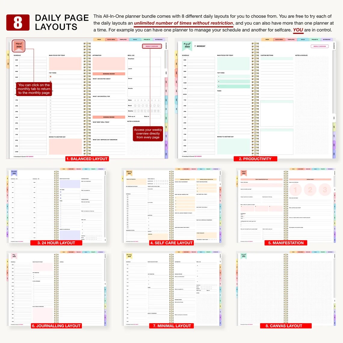 RAINBOW Premium Digital Planner Bundle Whole Shop iPad PDF Annotation ...