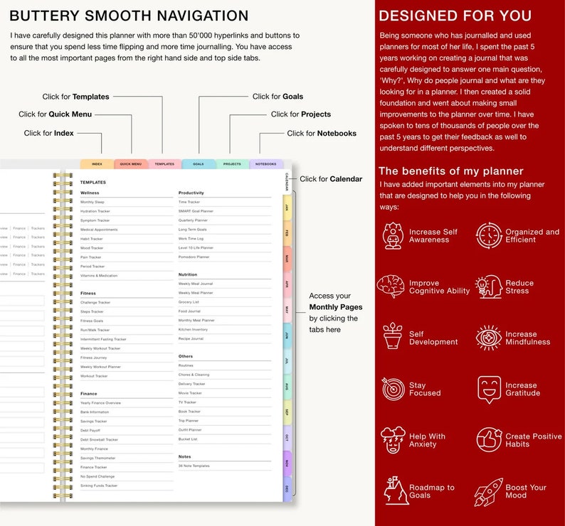 RAINBOW Premium Digital Planner Bundle Whole Shop iPad PDF Annotation ...