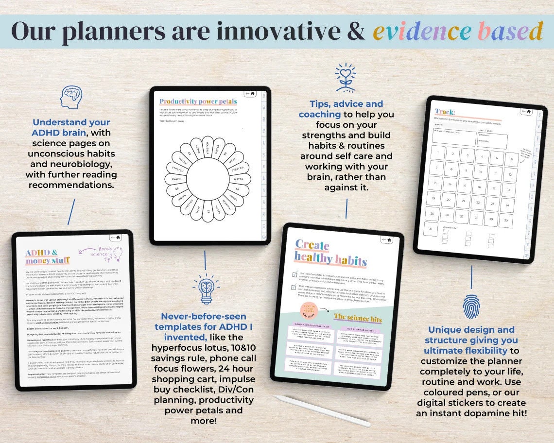 ADHD Digital Planner by a Fellow Adhder for Ipad, Goodnotes & Android ...