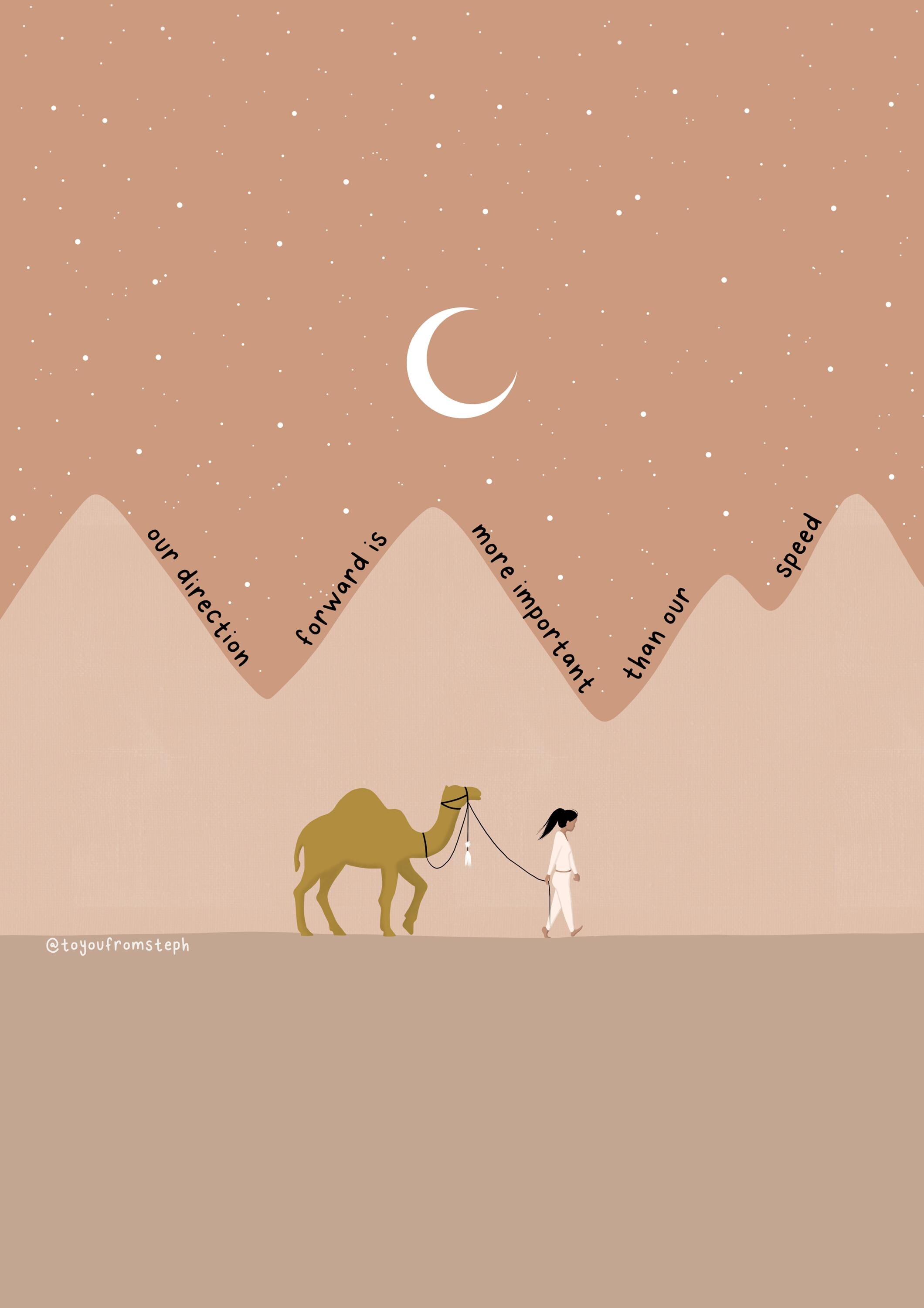 Direction Art Print - Etsy