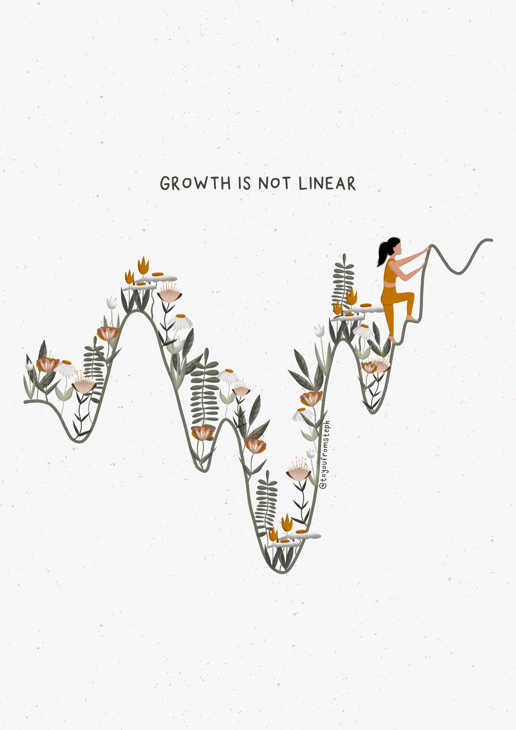 Growth is Not Linear Art Print - Etsy