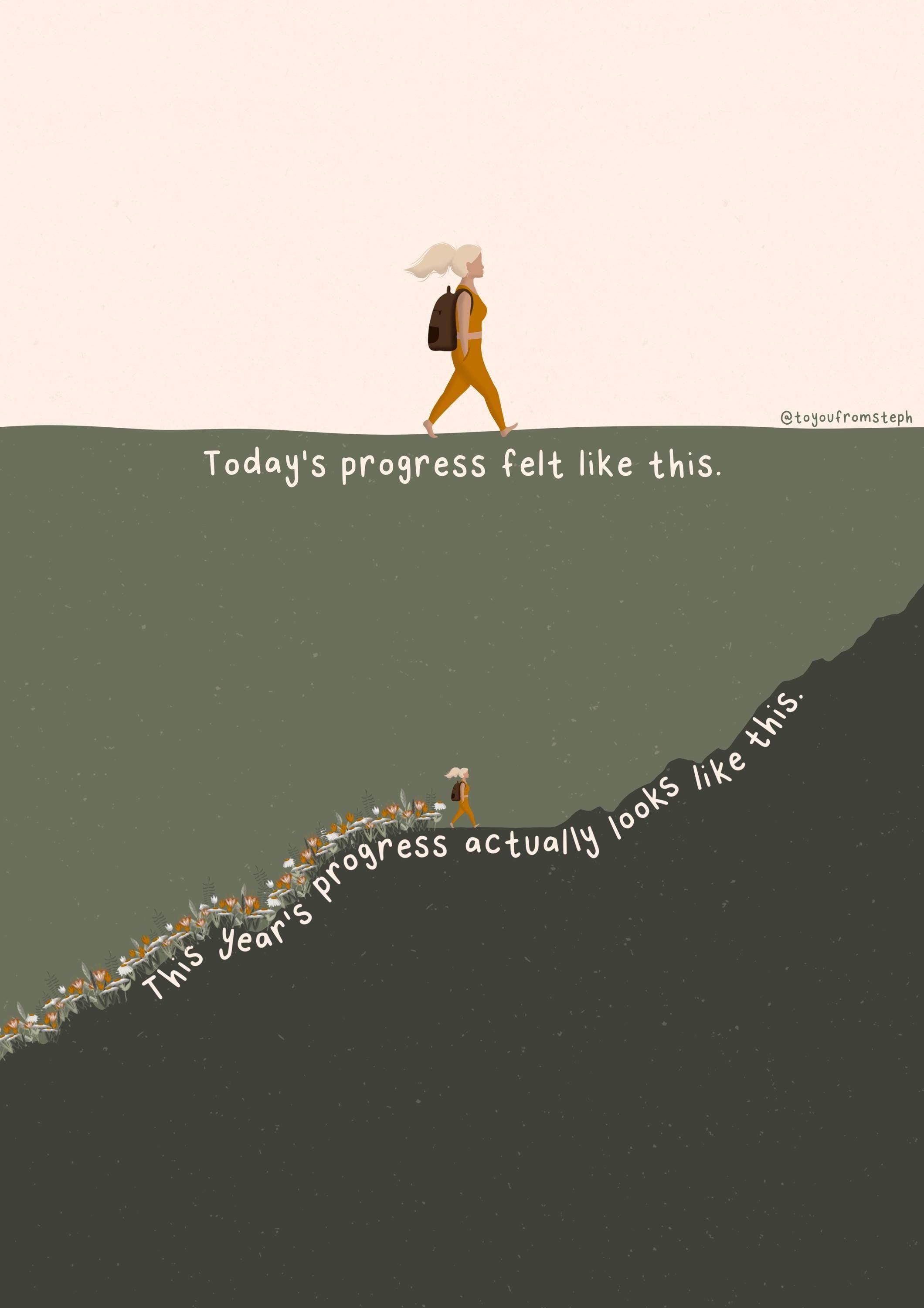 This Year's Progress - Art Print - Etsy