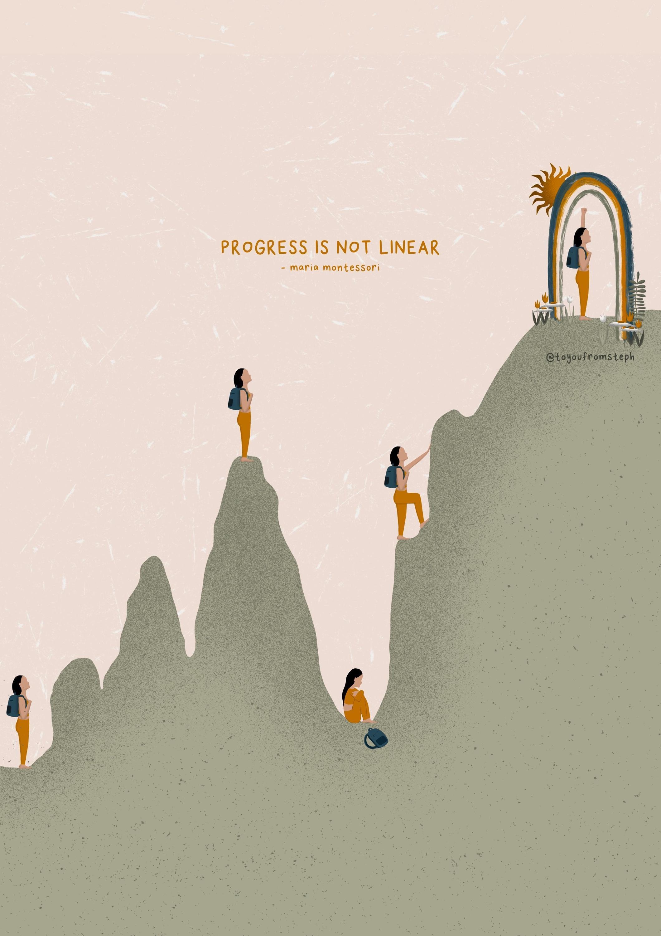 Progress is Not Linear - Art Print - Etsy
