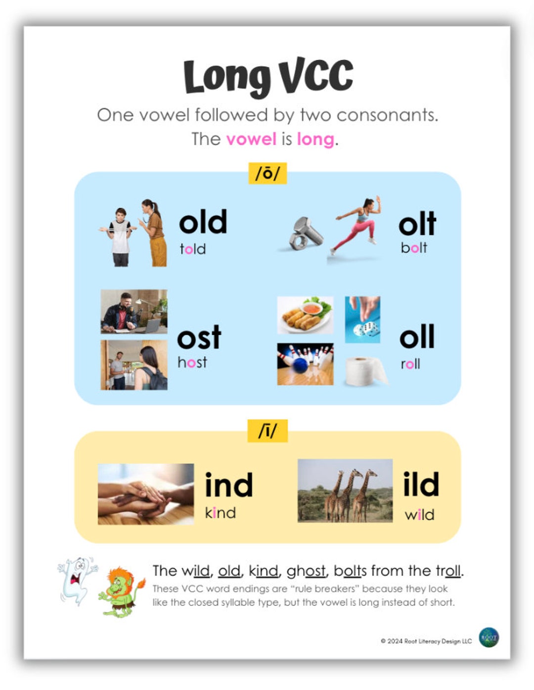 Long VCC Rule Breakers Poster, Education, Science of Reading, Decoding ...