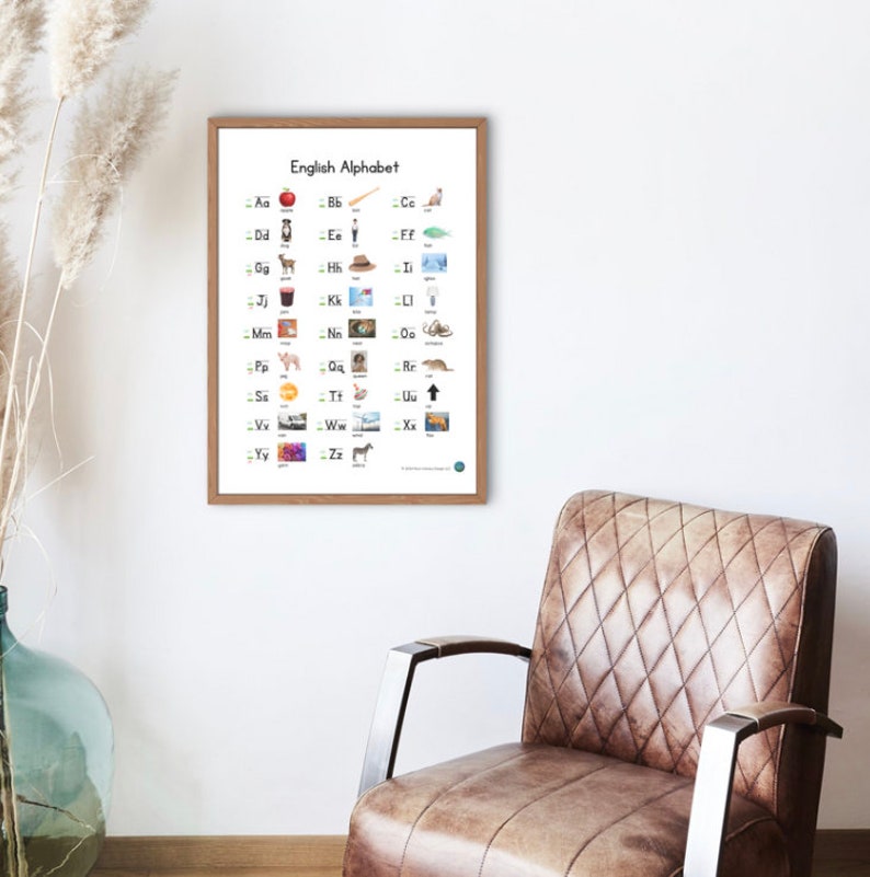 English Alphabet Poster, Education, Letter-sounds, Decoding, Spelling ...