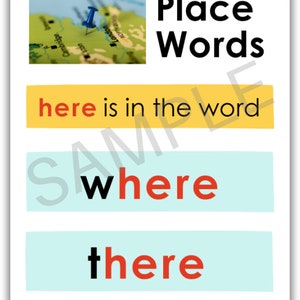 PLACE Words High Frequency Words Poster: Education, Decoding, Science ...