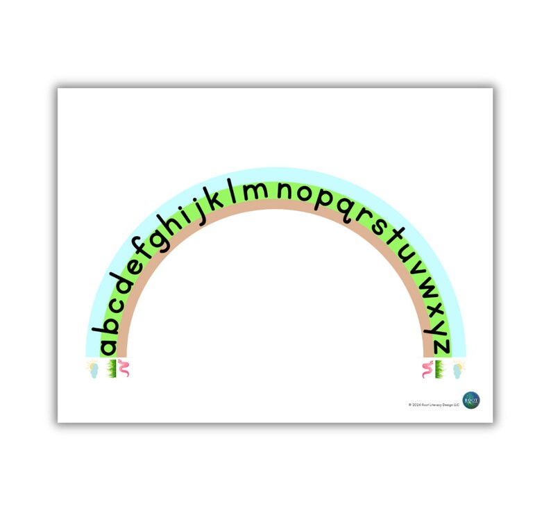 Alphabet Knowledge & Letter Formation: Education, Teachers, Tutors ...