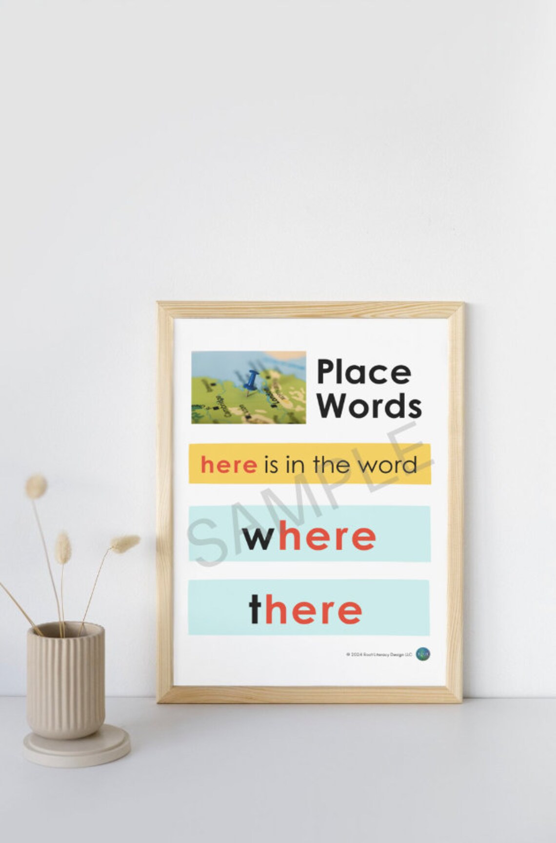 PLACE Words High Frequency Words Poster: Education, Decoding, Science ...