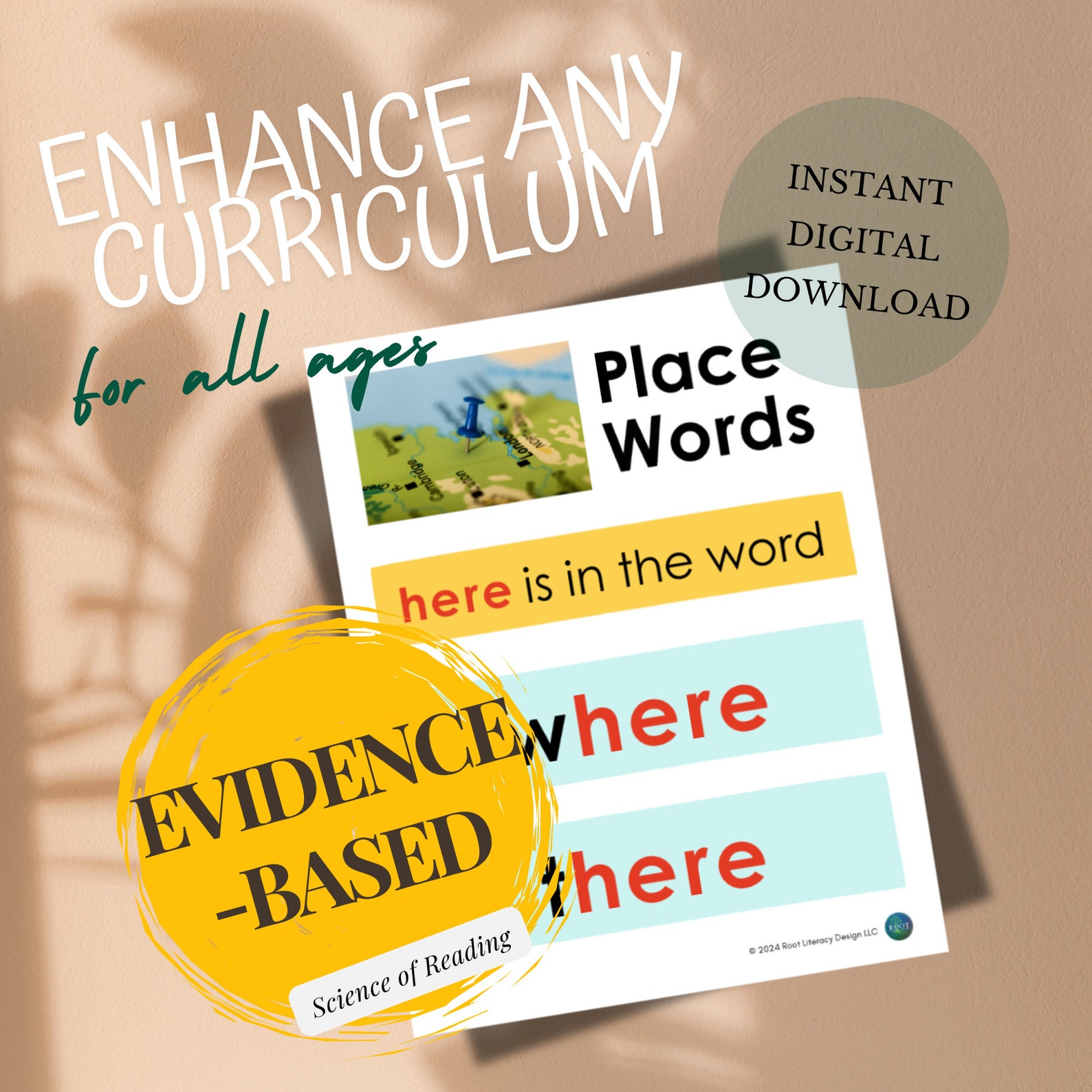 PLACE Words High Frequency Words Poster: Education, Decoding, Science ...