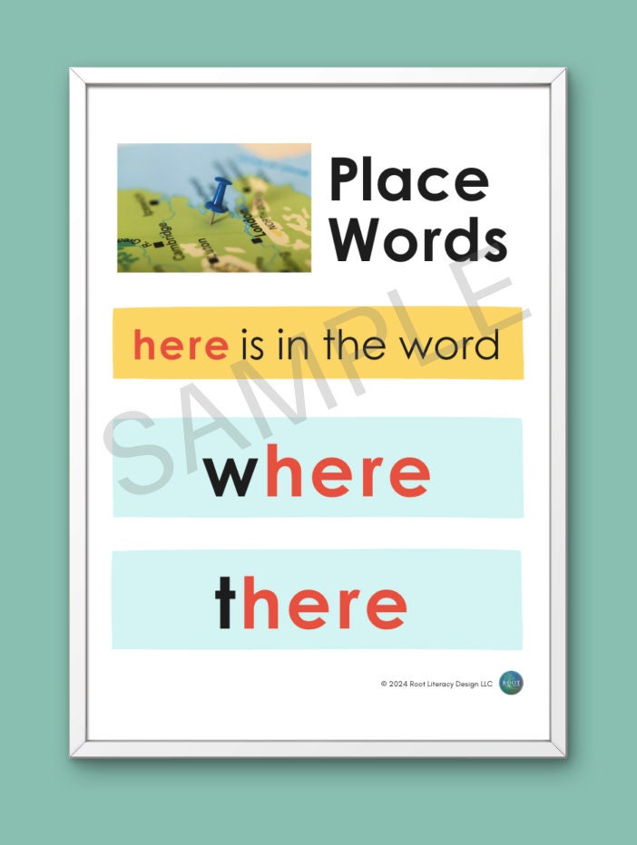 PLACE Words High Frequency Words Poster: Education, Decoding, Science ...