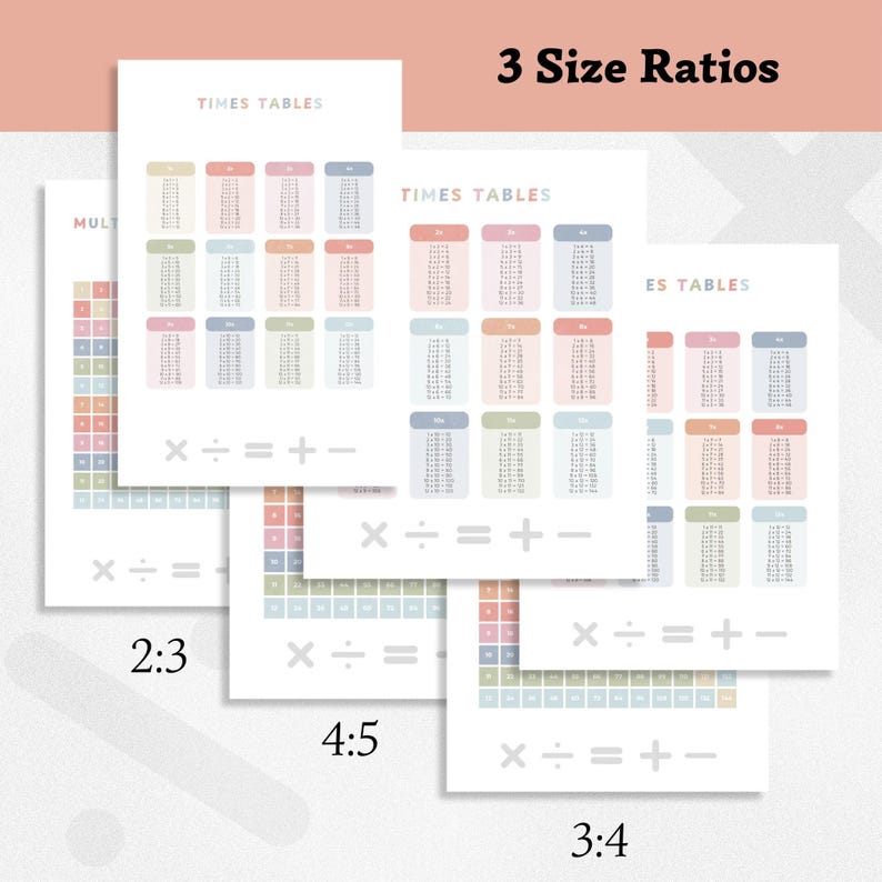 Multiplication Chart and Times Table Posters | Colorful Multiplication ...