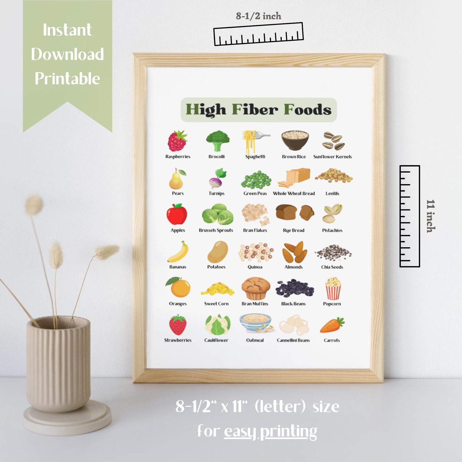 High Fiber Foods List Poster | Nutrition Guide, Kitchen Art (PDF) - Etsy