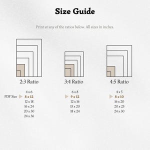 Multiplication Chart and Times Table Posters | Colorful Multiplication ...