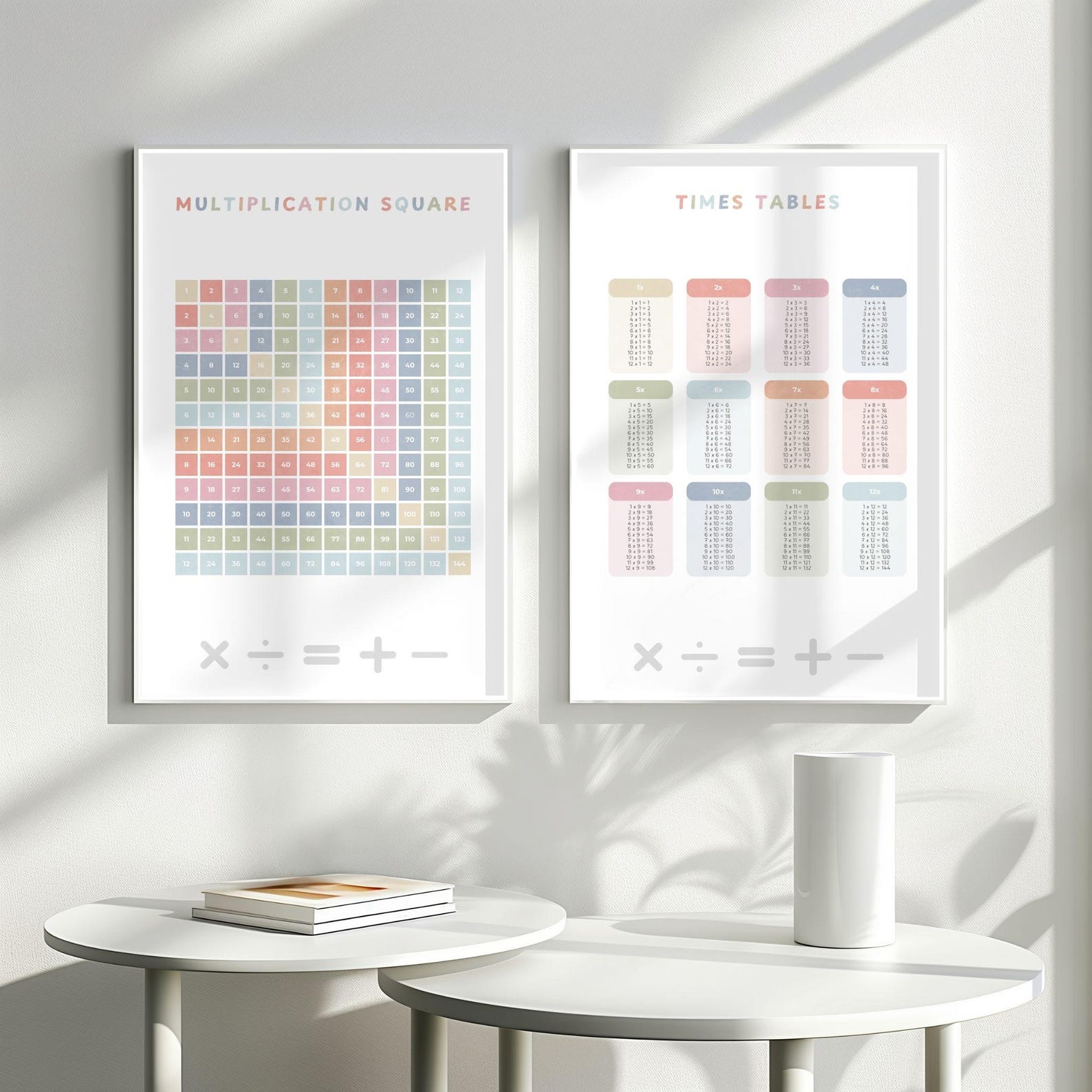 Multiplication Chart and Times Table Posters | Colorful Multiplication ...