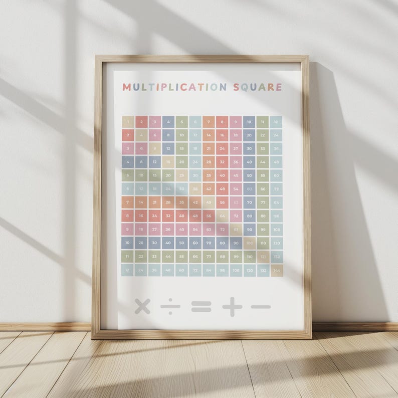 Multiplication Chart Poster and Math Worksheet | Colorful ...